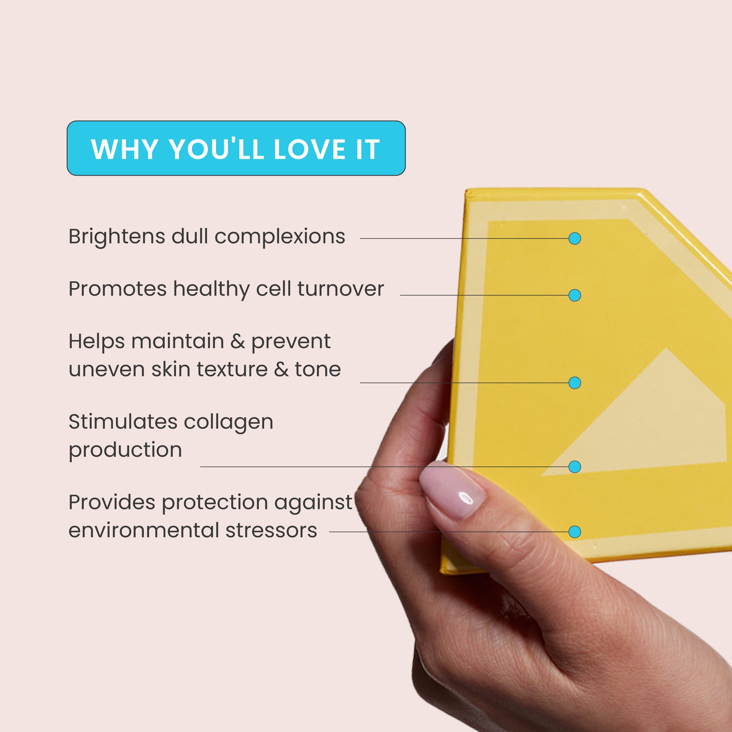 Best Rated 20% Vitamin C + E Ferulic Acid Serum Single Use Pouches ...