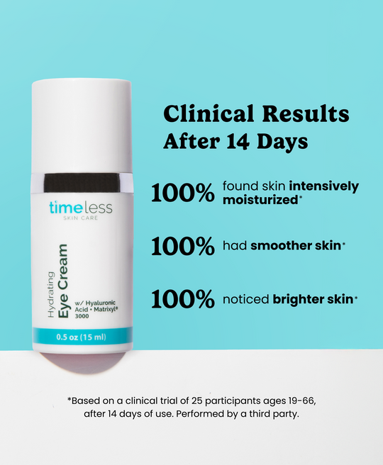 Hydrating Eye Cream with Matrixyl®️ 3000 | Timeless Skin Care