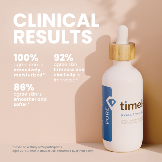 Hyaluronic Acid Serum 100% Pure | Timeless Skin Care