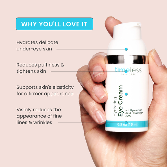 Hydrating Eye Cream with Matrixyl®️ 3000 | Timeless Skin Care