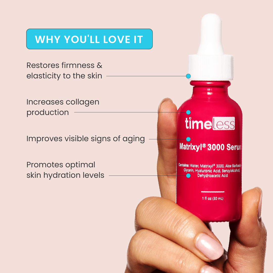 Matrixyl®️ 3000 - Best of 2022 | Timeless Skin Care