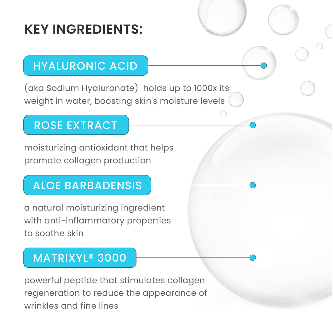 Hyaluronic Acid & Matrixyl®️ 3000 Hydrating Spray with Rose Extract ...